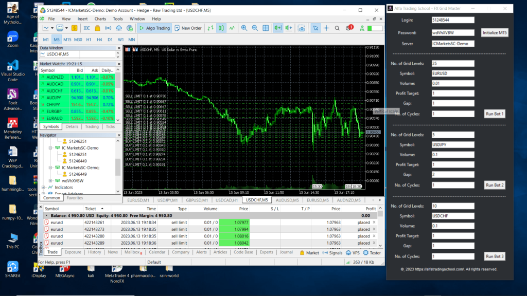 FX Grid Master - Alfa Trading Academy