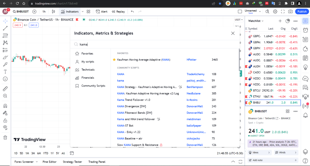 Kaufman Adaptive Moving Average (KAMA) Explained: A Step-by-Step Guide to Mastery - Alfa Trading ...