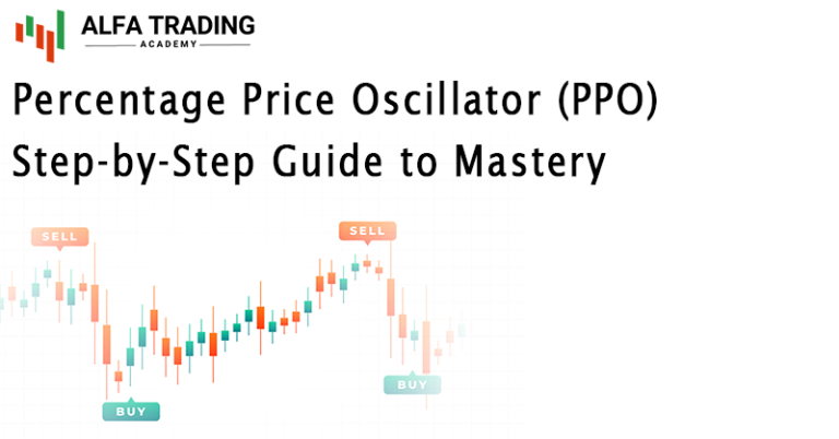 The Percentage Price Oscillator (PPO) Explained: A Step-by-Step Guide ...