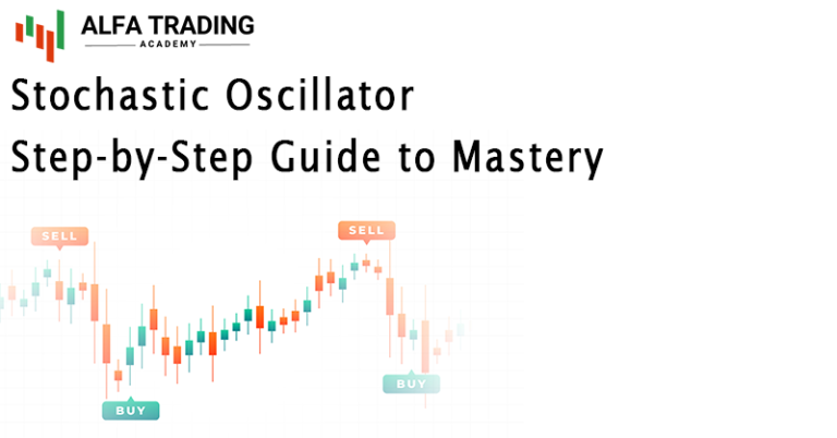Stochastic Oscillator Explained: A Step-by-Step Guide to Mastery - Alfa ...