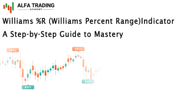 Williams %R (Williams Percent Range) Indicator Explained: A Step-by ...