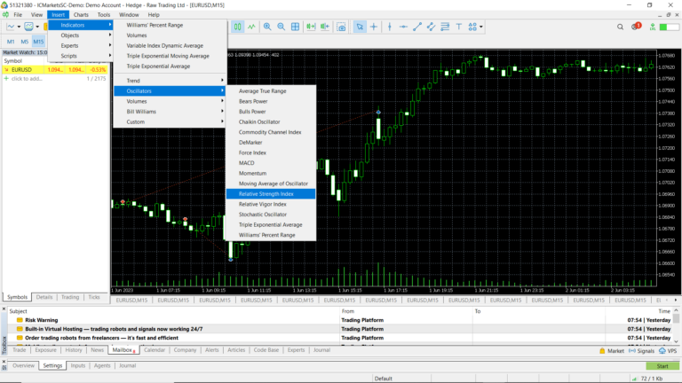 Relative Strength Index / RSI Indicator Explained: A Step-by-Step Guide ...